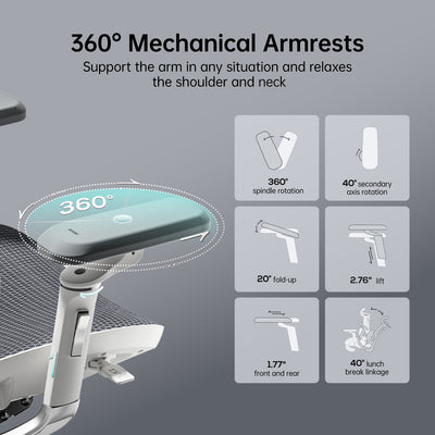 HBADA E3 Ultra Ergonomic Office Chair