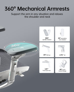 HBADA E3 Ultra Ergonomischer Bürostuhl